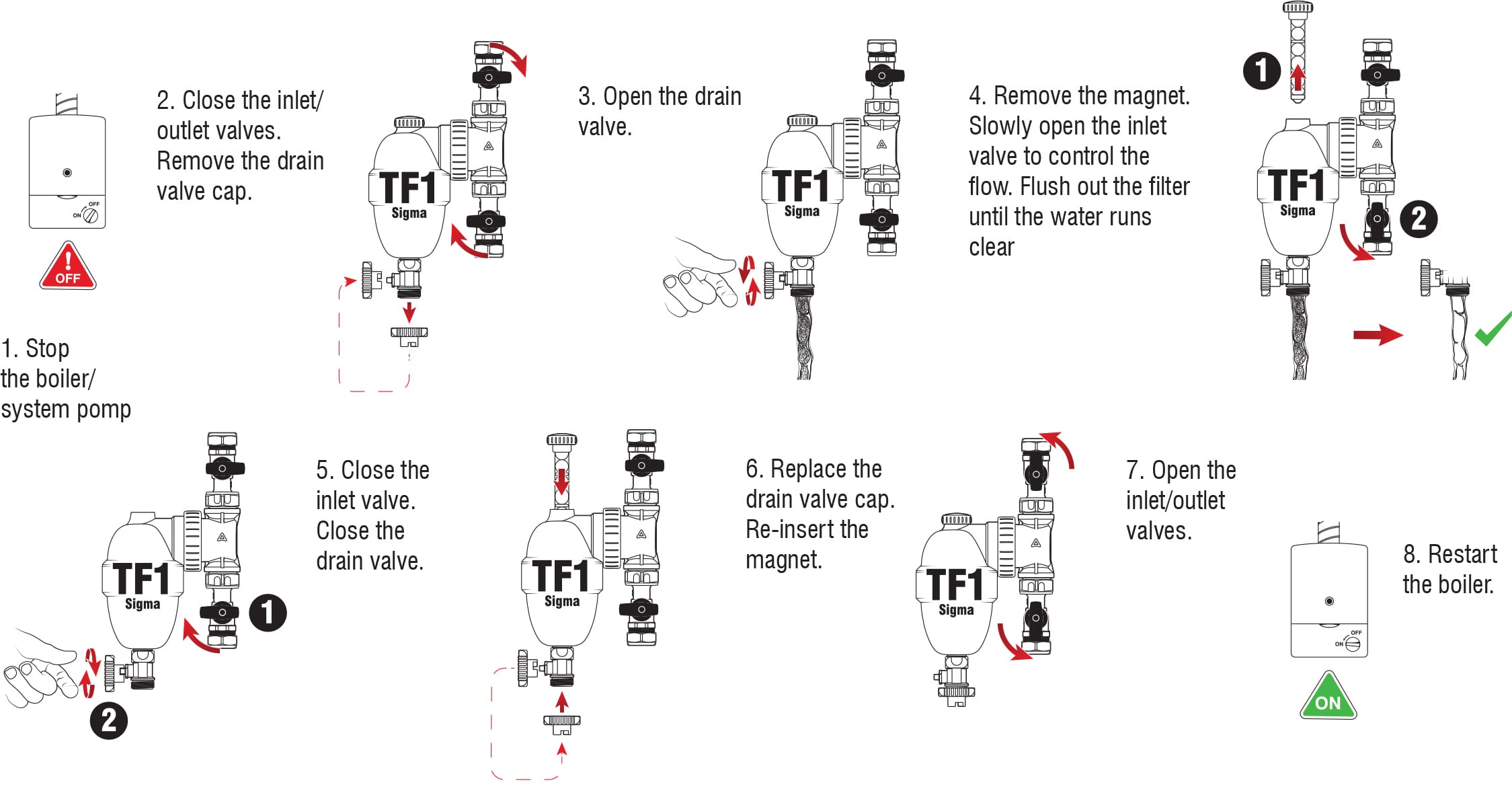 TF1 Sigma Filter - UK